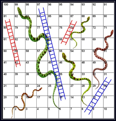 Never Follow the Money – Froud on Fraud