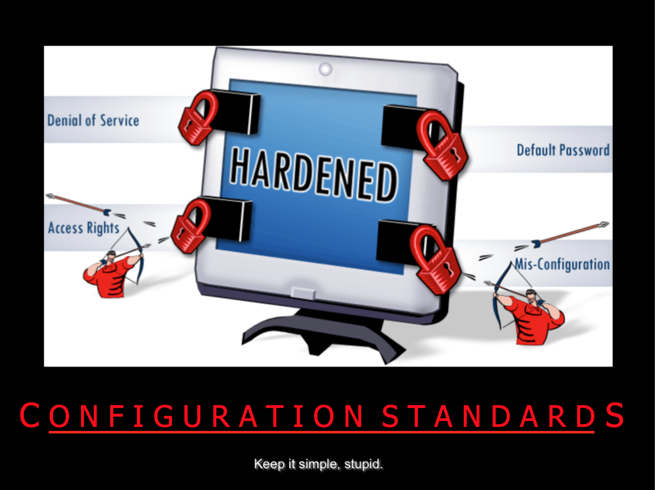 PCI – Going Beyond the Standard: Part 8, Configuration Standards ...